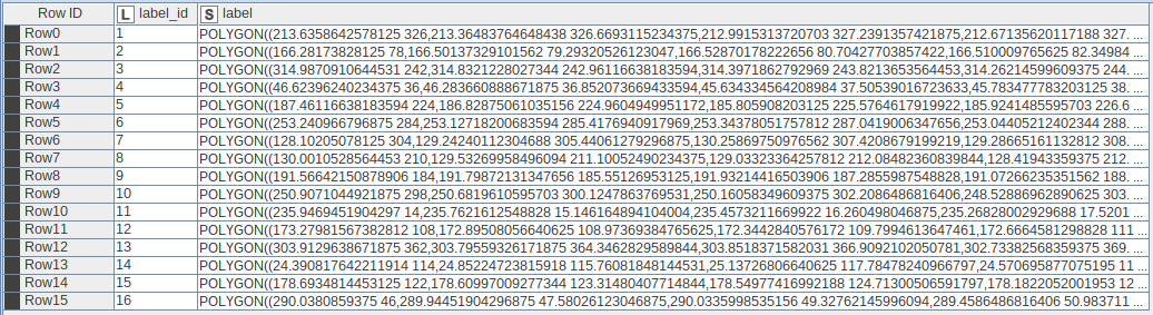 Well Known Text What Is Correct Format For A WKT Linestring, 54% OFF