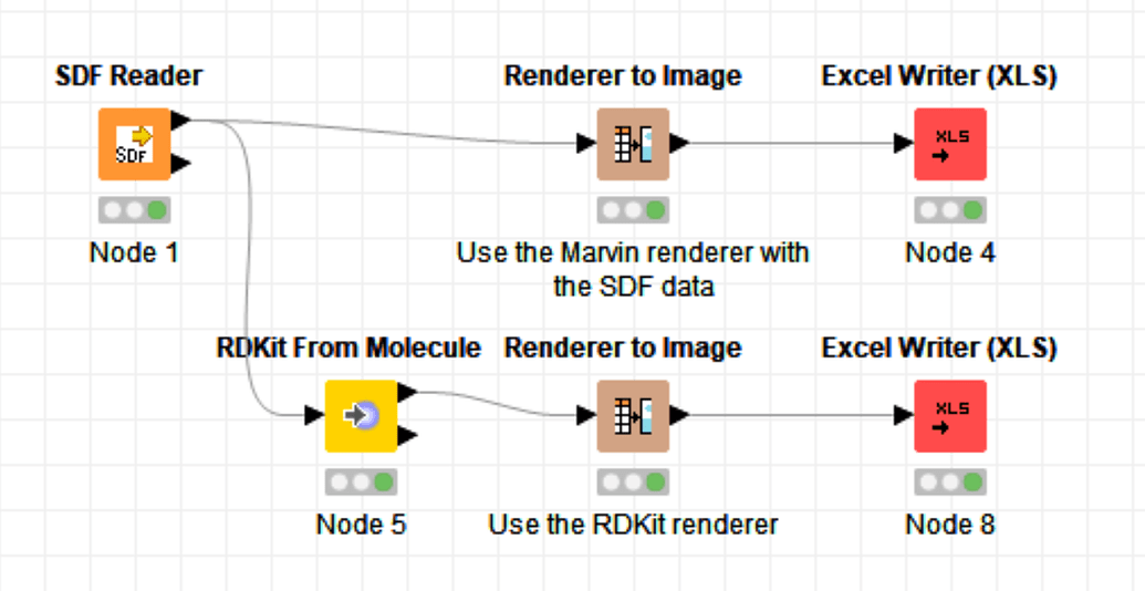 Images In Excel Knime Analytics Platform Knime Community Forum