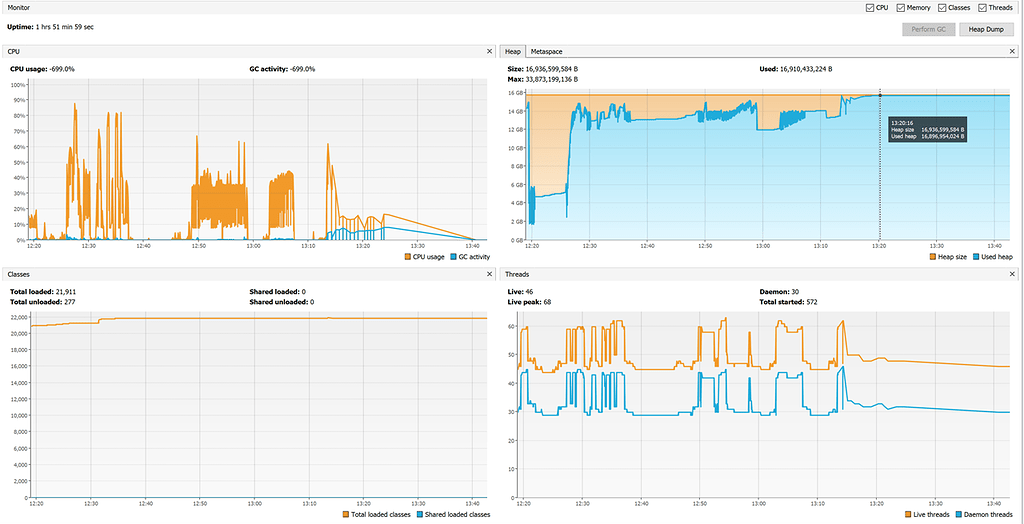 Heap space exhaustion (PC) - KNIME Analytics Platform - KNIME Community ...