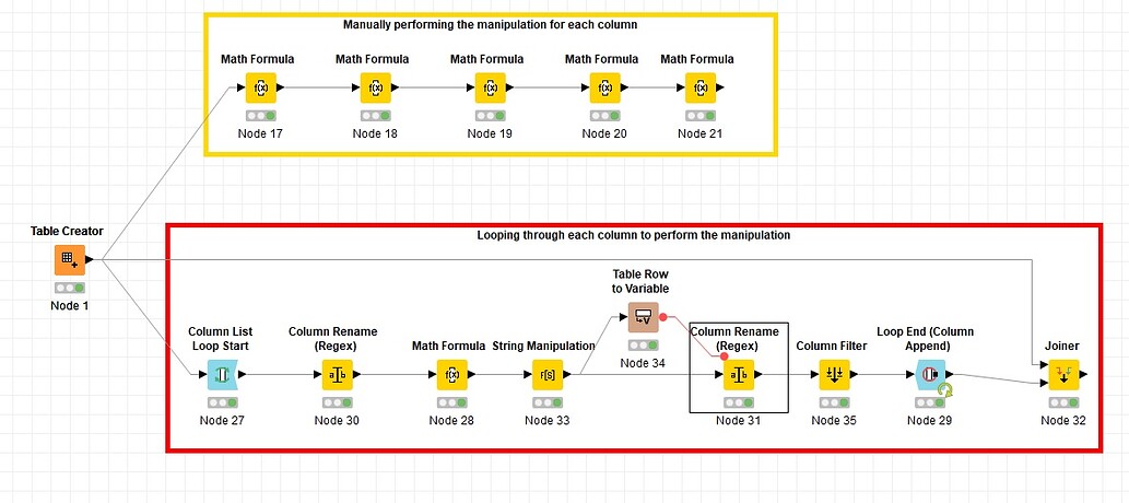 Column Rename Inside Loop - KNIME Analytics Platform - KNIME Community Forum