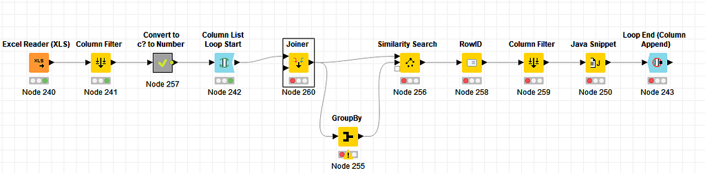 Column List Loop Start - KNIME Analytics Platform - KNIME Community Forum