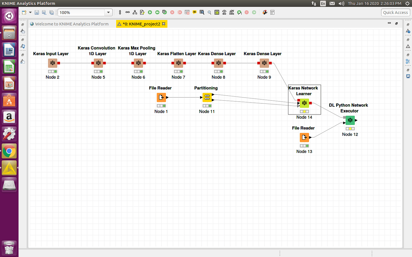 ERROR Keras Network Learner 0:14 Tensor is unhashable if Tensor equality is enabled. Instead ...