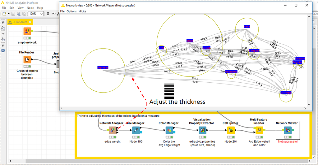 Thickness of edges in a network based on a measure - KNIME Analytics Platform - KNIME Community ...