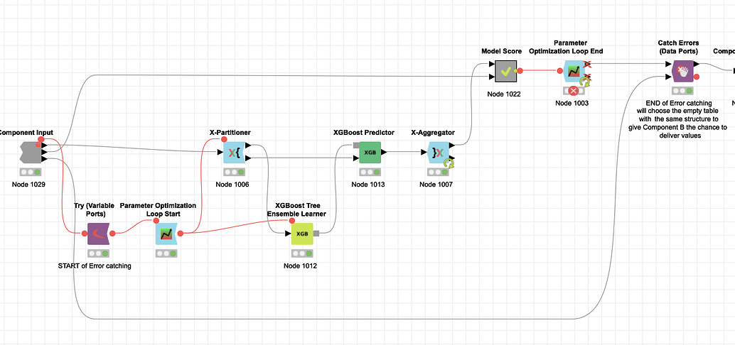 Error handling (Try - Catch Error) Design Question - KNIME Analytics Platform - KNIME Community ...