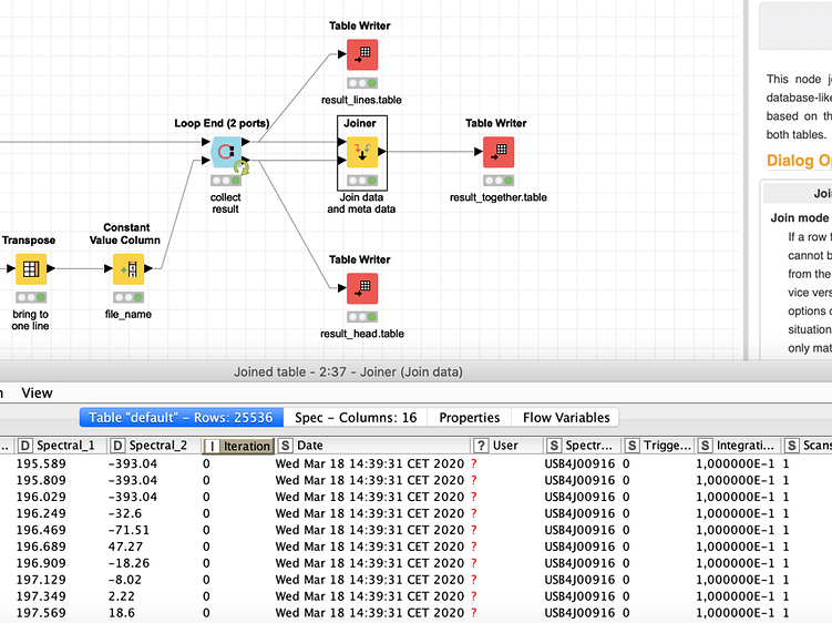 Extrakt two variables from .txt files in a folder and combine with a third variable (time) given ...