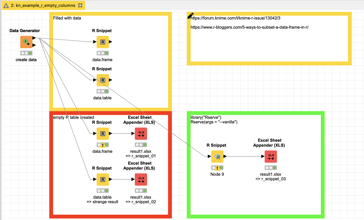 Knime R Issue Knime Extensions Knime Community Forum