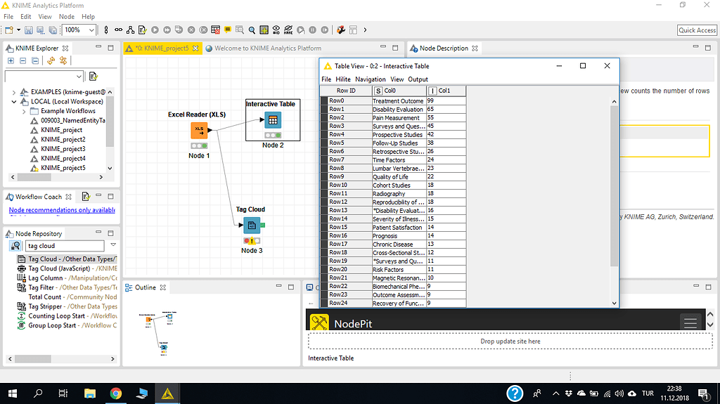 Excel file with TAGS and Frequencies How to use Tag Cloud - KNIME Extensions - KNIME Community Forum