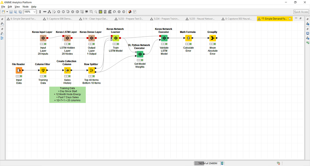 Tune a Simple Keras Feed-Forward Neural Network - KNIME Analytics Platform - KNIME Community Forum