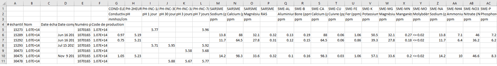 Merge csv files with different and same headers - KNIME Analytics Platform - KNIME Community Forum