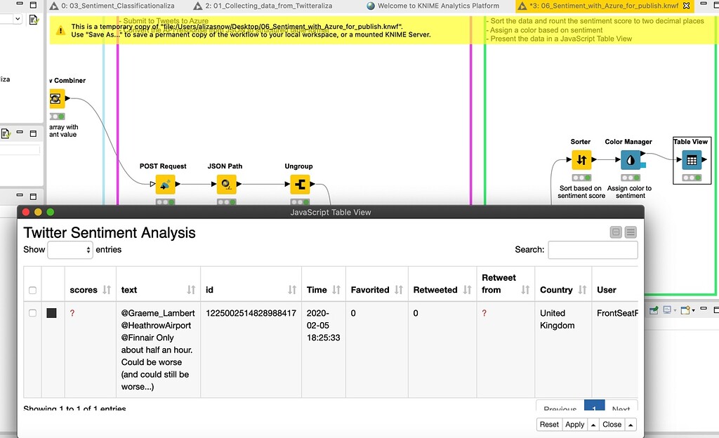 Sentiment analysis Azure and KNIME - KNIME Analytics Platform - KNIME ...
