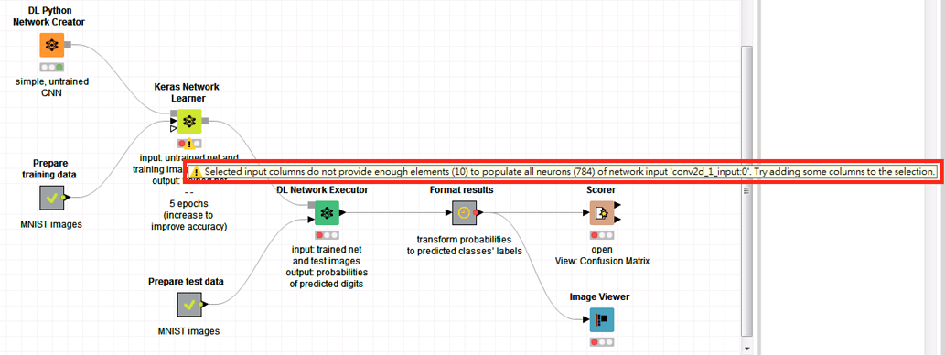 Problem running MNIST classifier example using Keras and TensorFlow extensions - KNIME ...