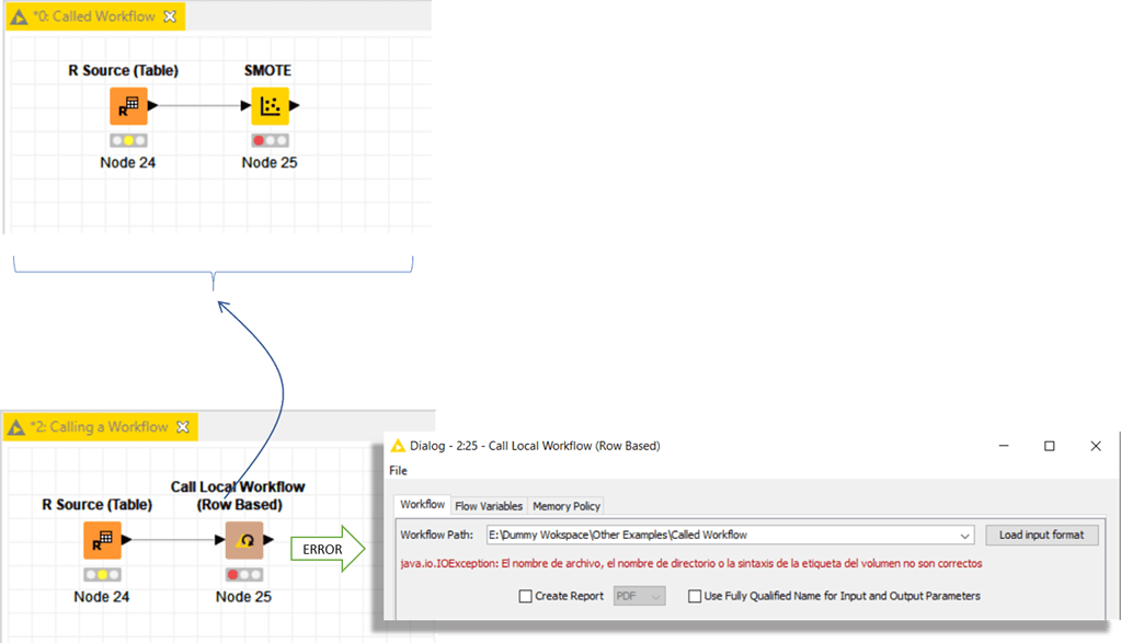 Help to Call Local Workflow - KNIME Analytics Platform - KNIME ...