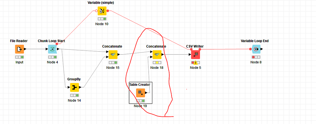 Why are my flow variables not showing up in a node? - KNIME Analytics Platform - KNIME Community ...