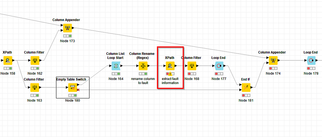 Isse with Empty Table Switch - KNIME Analytics Platform - KNIME Community Forum