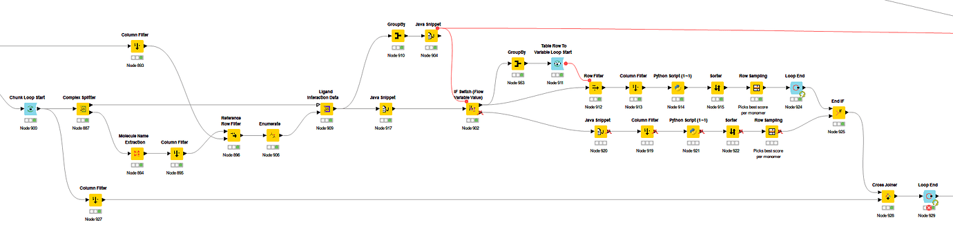Must be missing something: Loop Body wired incorrectly (Branches are not permitted to leave ...
