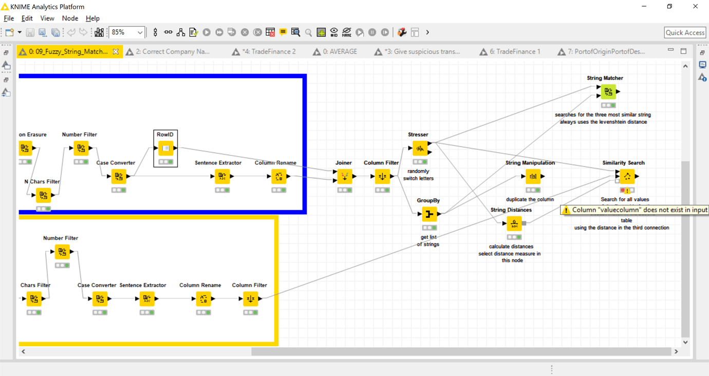 Fuzzy matching with correct name - KNIME Analytics Platform - KNIME Community Forum