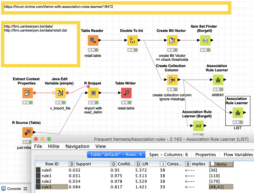 Error With Association Rules Learner Knime Analytics Platform Knime