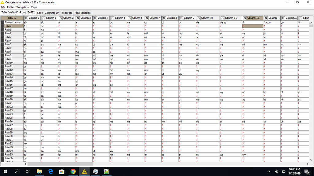 Lookup and match cell value with top row's column value - KNIME ... Lookup and match cell value with top row's column value - KNIME ...
