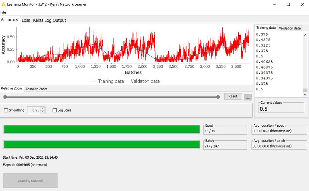Deep Learning Network Accuracy Drop - KNIME Extensions - KNIME Community Forum