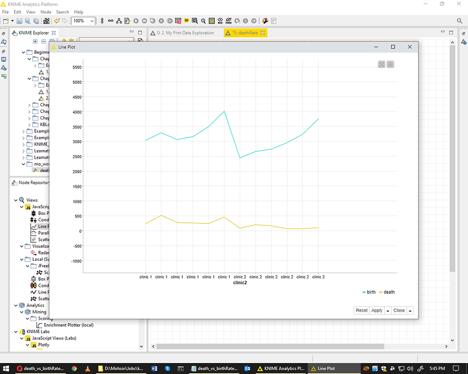 creating line plot in KNIME - KNIME Analytics Platform - KNIME Community Forum