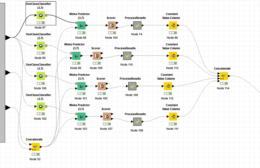 Weka OneClassClassifier Node - KNIME Analytics Platform - KNIME Community Forum