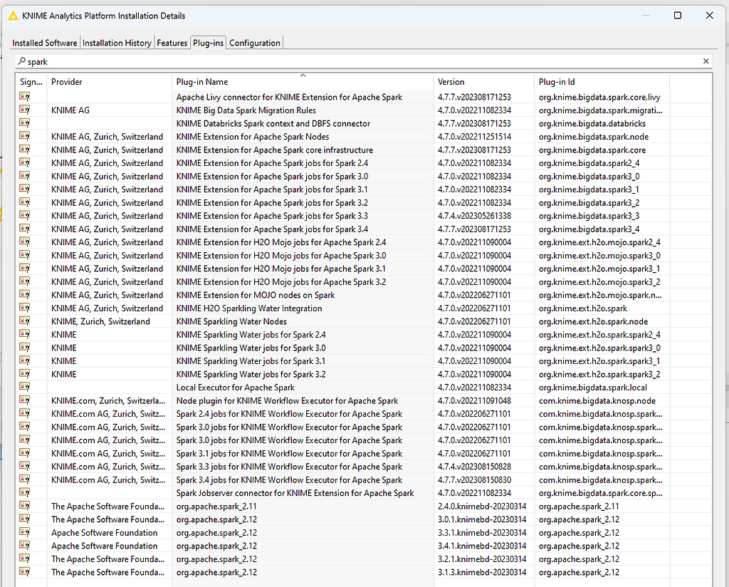 Create Spark Context failed execution: LivyHttpException - KNIME Analytics Platform - KNIME ...