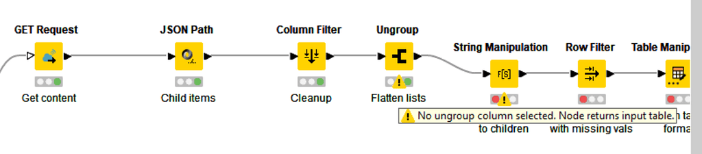 KNIME HUB - Extract Teams, private spaces & workflow groups & workflows ...