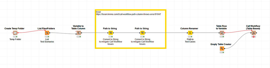 Call Workflow throws NullPointerException - Feedback & Ideas - KNIME ...