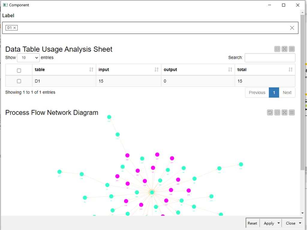 How to Link Multiple Selection Widget with Network Viewer in KNIME ...