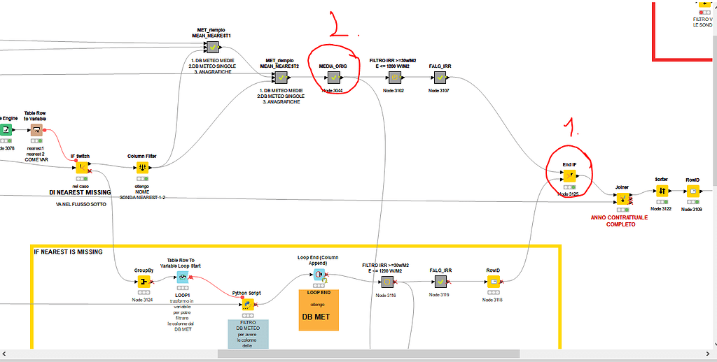 Multiple Outputs In A Loop With A Loop End Column Appender Knime