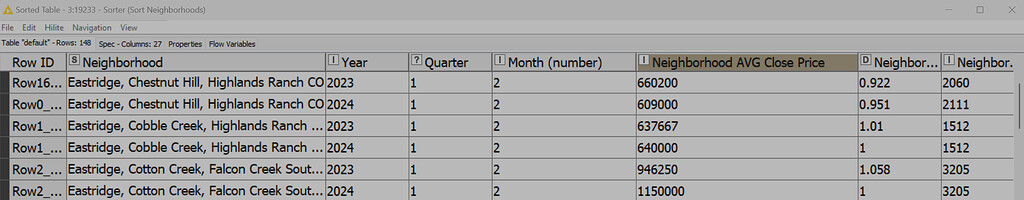 Column Rename Regex - KNIME Analytics Platform - KNIME Community Forum Column Rename Regex - KNIME Analytics Platform - KNIME Community Forum