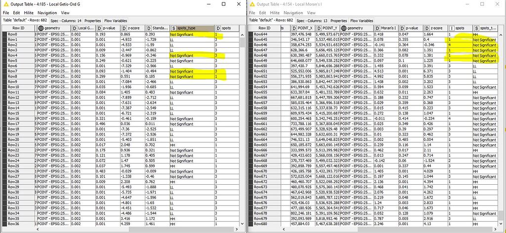 Bug Geospatial Extension 1.2 release - Community Extensions - KNIME ... Bug Geospatial Extension 1.2 release - Community Extensions - KNIME ...
