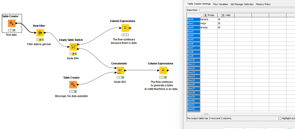 Using the "Empty Table Switch" node to create a message or continue the flow - KNIME Analytics ...