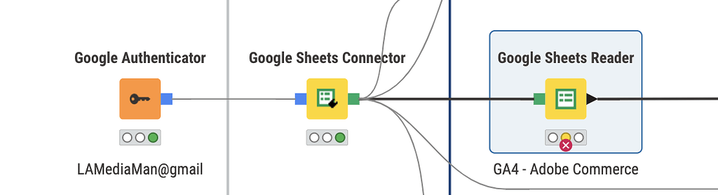Google Authenticator - authentication type API Key - KNIME Analytics Platform - KNIME Community ...