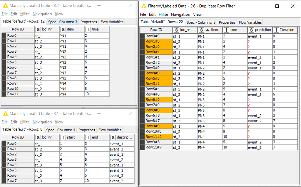 Attribute data points from X-table with intervals in Y-table - KNIME Analytics Platform - KNIME ...