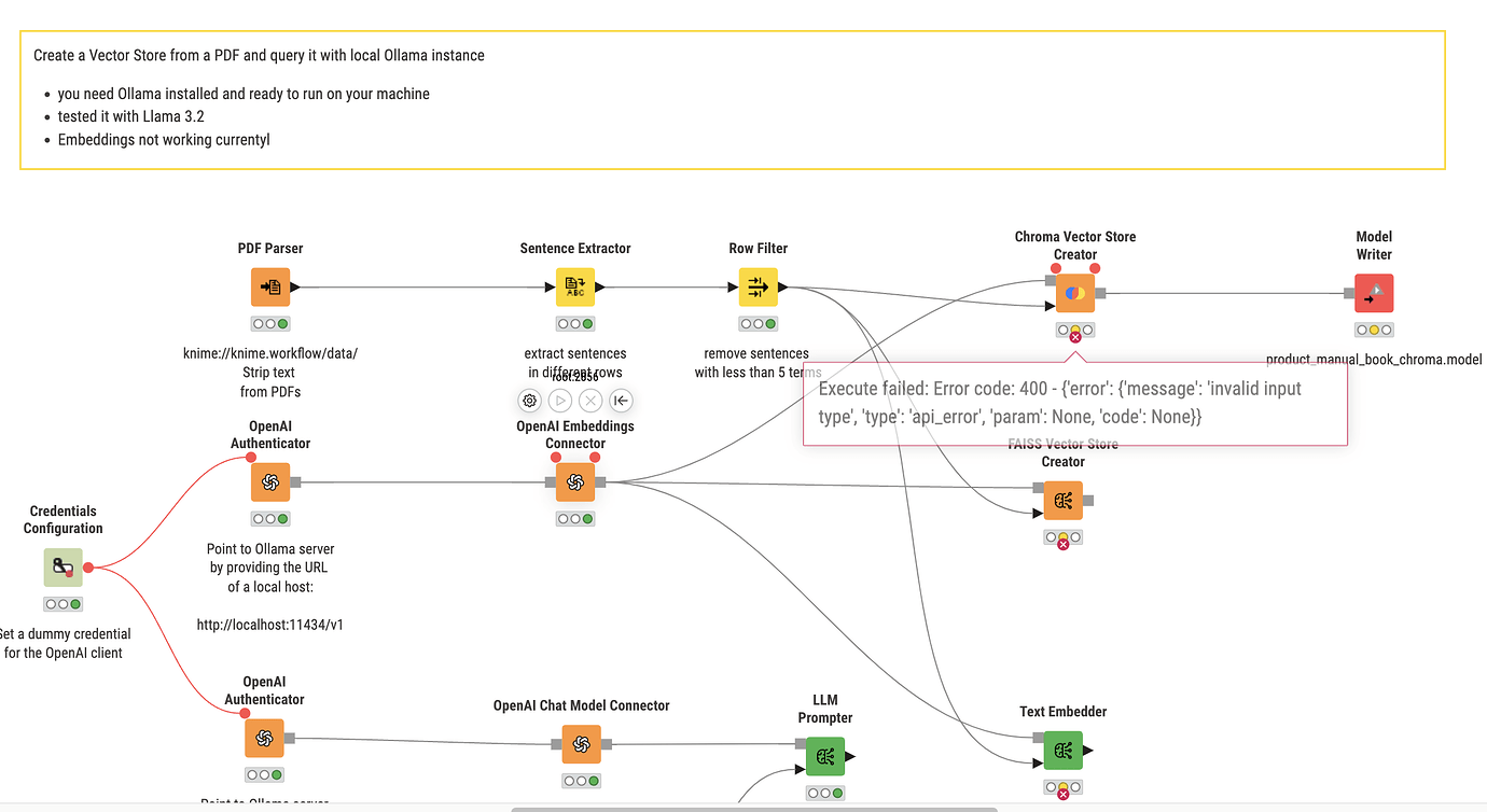 Ollama / OpenAI - local embeddings not working - KNIME Analytics Platform - KNIME Community Forum