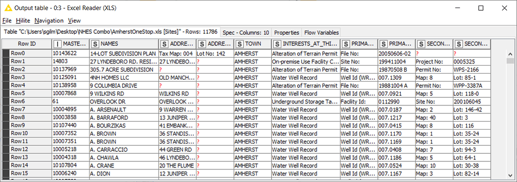 Excel Sheet Appender (XLS) output doesn't show columns - KNIME Analytics Platform - KNIME ...
