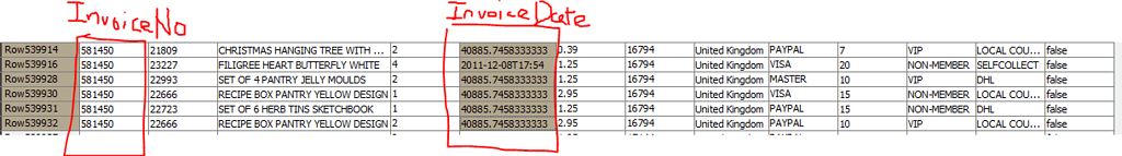 How do I convert String to datetime or how do I replace their values with one correct value from ...