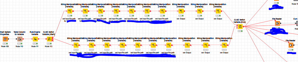 String Manipulation (Variable) Wildcard - KNIME Analytics Platform - KNIME Community Forum