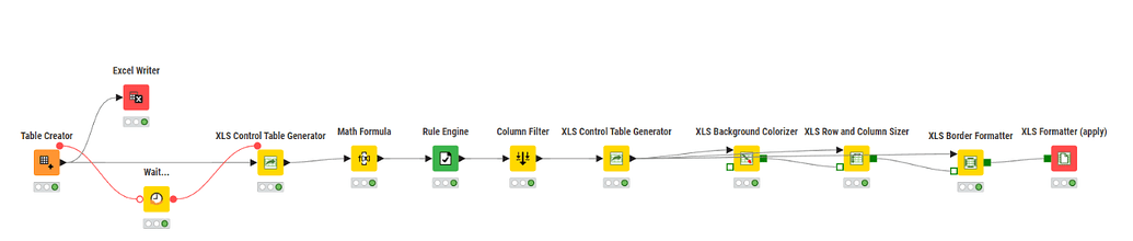 Row Title into Excel File using Continental Nodes - Community ...