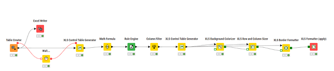 Row Title into Excel File using Continental Nodes - Community ...
