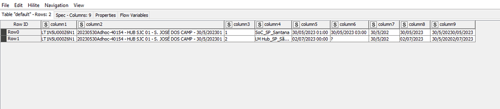 String Manipulation Knime Analytics Platform Knime Community Forum