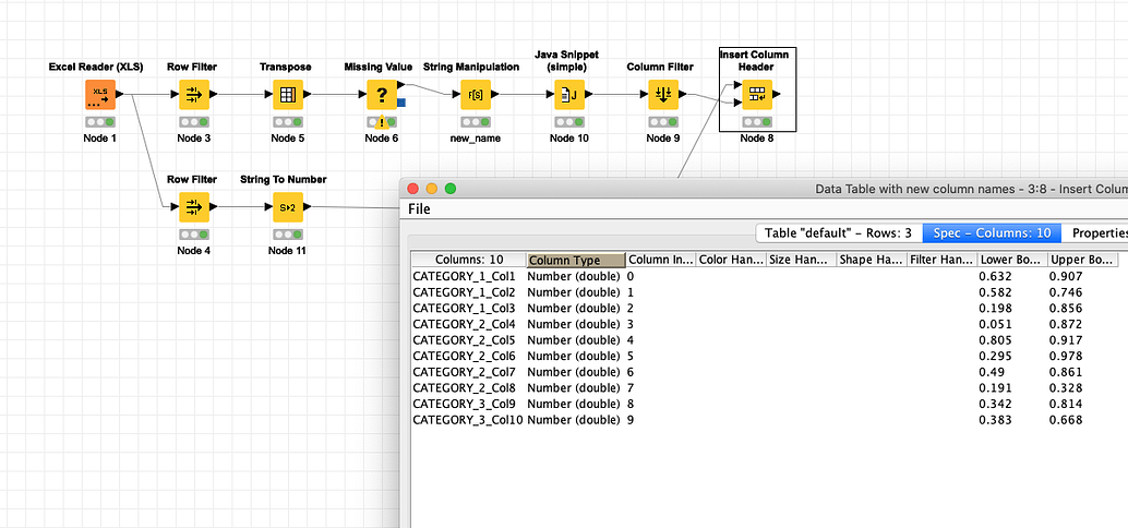 Excel Reader Merged Cells Knime Analytics Platform Knime Community