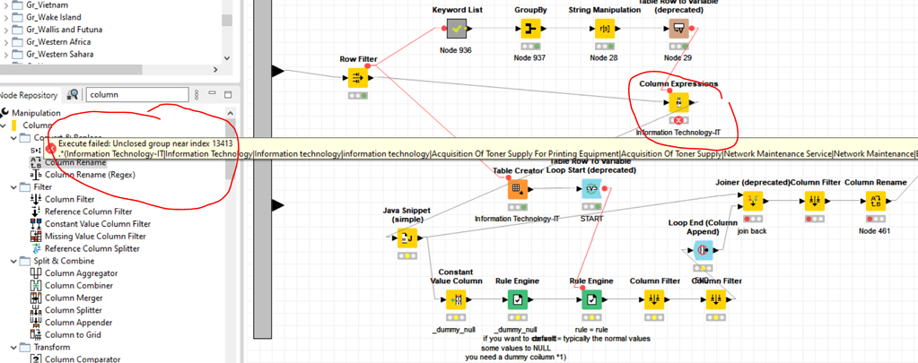 Help Column Expressions unclosed closed error - KNIME Analytics ...