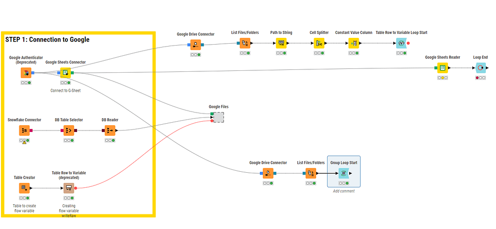 How can I merge google files into one file? - KNIME Analytics Platform - KNIME Community Forum