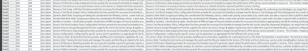 Difference Finder for 2 tables - KNIME Analytics Platform - KNIME ...