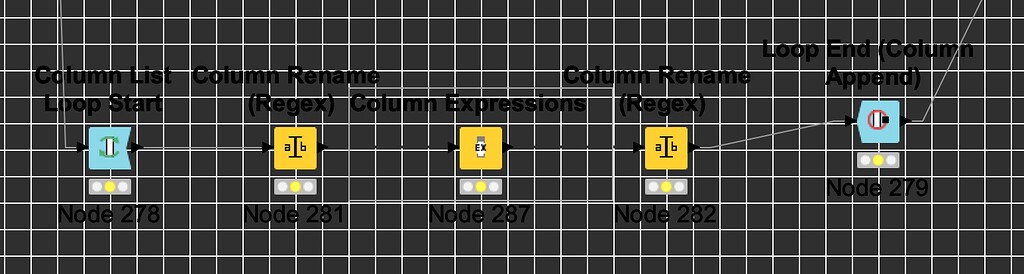 Column expressions adds a "(#1)" to each column name - Node Development ...