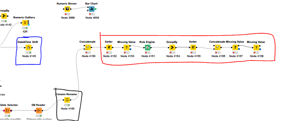 Help with Loop Workflow - KNIME Analytics Platform - KNIME Community Forum