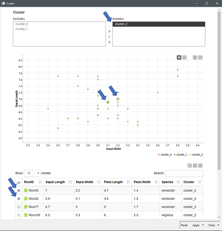 Coloring data points in Scatter Plot (Plotly) based on selection - KNIME Analytics Platform ...