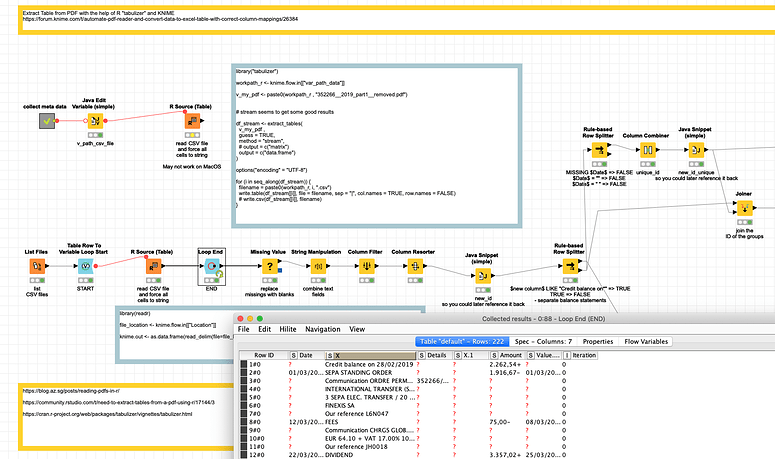 Automate pdf reader and convert data to excel table with correct column mappings - KNIME ...